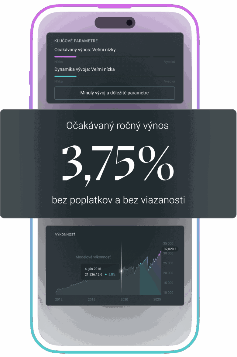 Smart Cash - Across